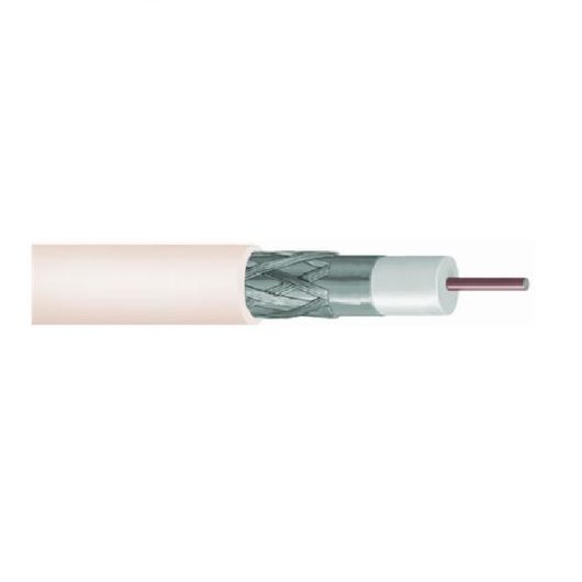 CommScope RG11 2285V White Plenum Coaxial Cable | Sedectro