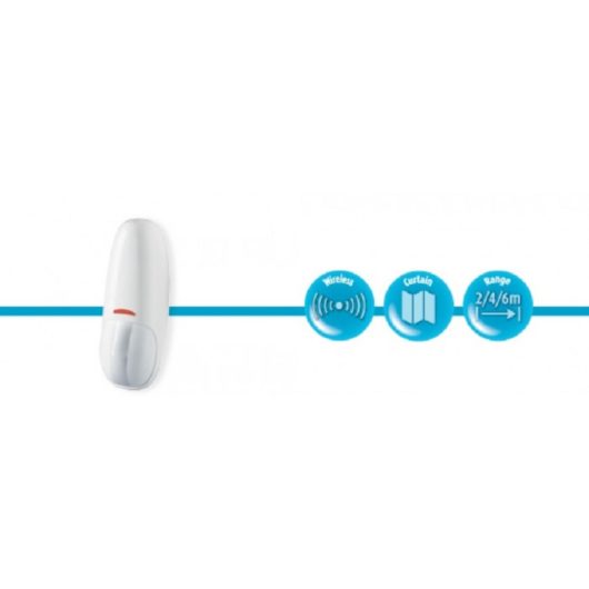 Visonic Clip PG2 MCW Wireless Curtain PIR Motion Detector | Sedectro